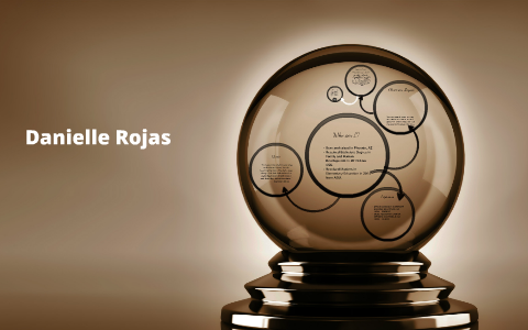 Danielle Rojas by Danielle Rojas on Prezi