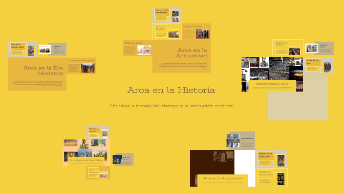Aroa en la Historia by Damacol on Prezi