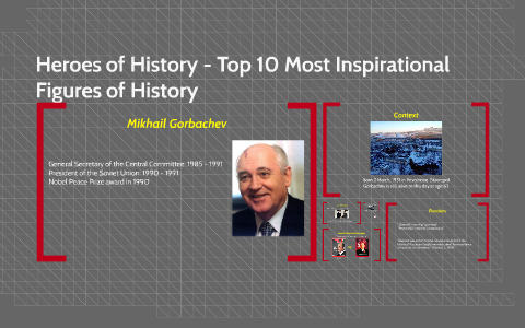Heroes of History - Top 10 Most Inspirational Figures of His by Diana ...
