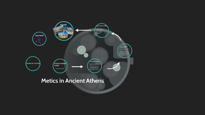 Metics in Ancient Athens by very zoney mc zonerson on Prezi