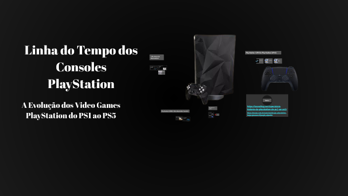 Linha do Tempo dos Consoles PlayStation by pedro lago on Prezi