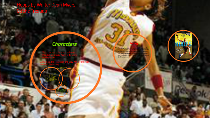 Hoops by Walter Dean Myers by cache treaudo on Prezi