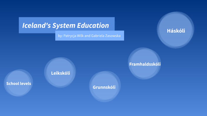 iceland school by Wilk Patrycja on Prezi