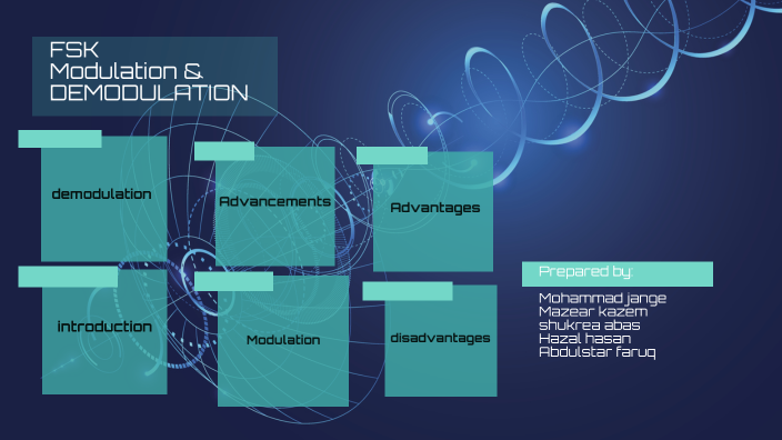 Fsk modulation by Parzi Ppt on Prezi