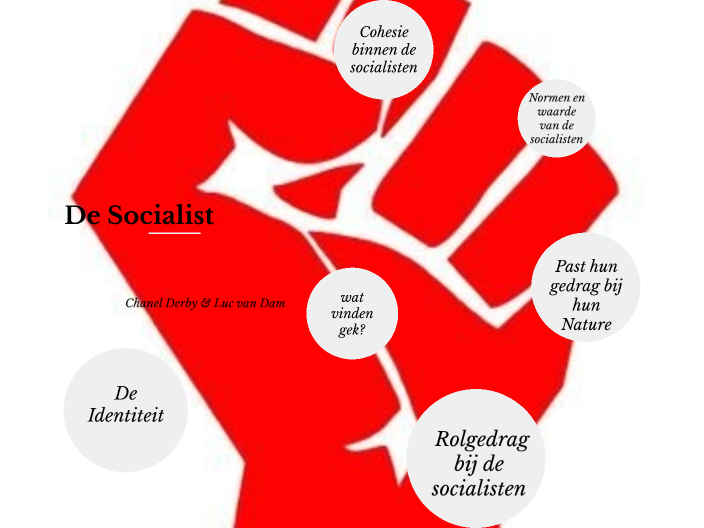 De socialisten by Chanel Derby on Prezi