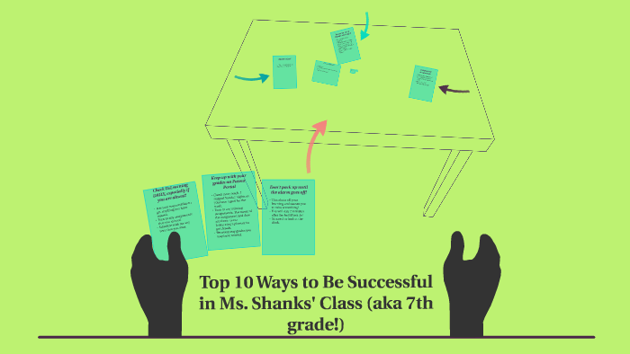 Top 10 Ways to Be Successful in Ms. Shanks' Class (aka 7th g by Melodi ... Top 10 Ways to Be Successful in Ms. Shanks' Class (aka 7th g by Melodi ...