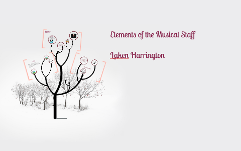 Elements of the Musical Staff by Laken Harrington on Prezi