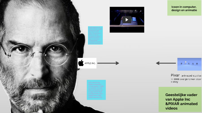 Steve Jobs-4WB-Noah Smet by noah Smet on Prezi
