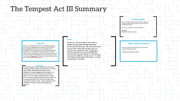 The Tempest Act III by on Prezi