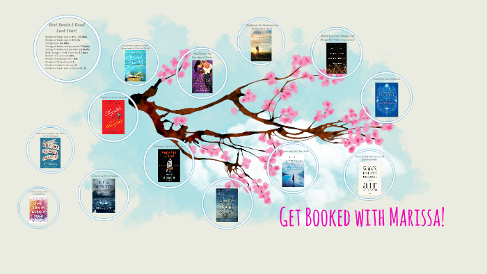 Booktalk with Marissa by Marissa Priddis on Prezi