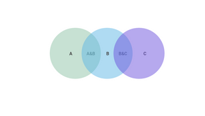 gghgh by Oritza Cardenas on Prezi Design