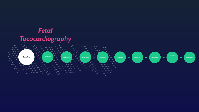 Fetal Tococardiography by Zahra Mehdizadeh on Prezi