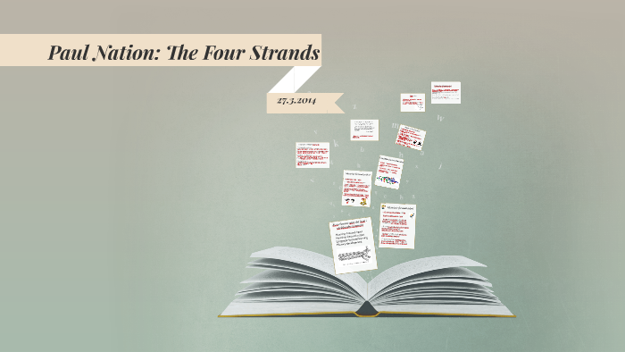 Paul Nation: The Four Strands by Daniela M on Prezi