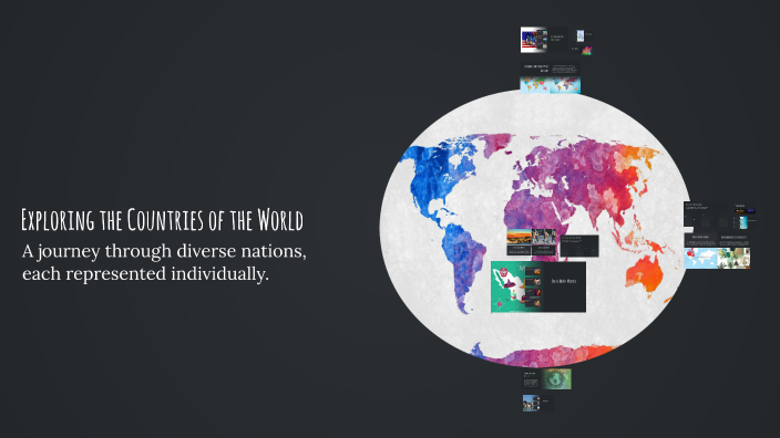 Exploring the Countries of the World by Test User on Prezi