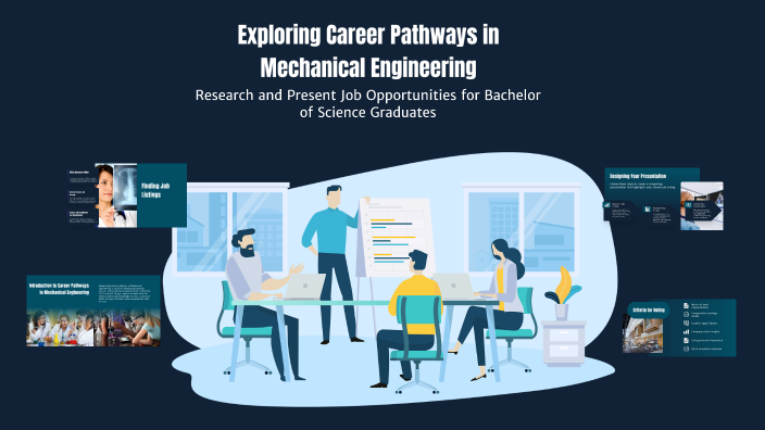 Exploring Career Pathways in Mechanical Engineering by Candelario ...