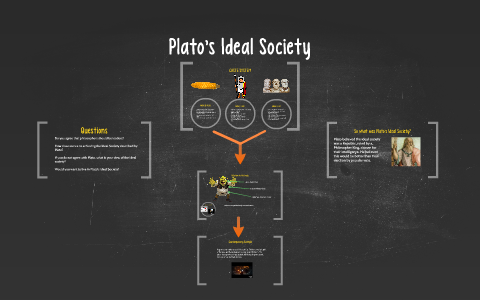 PLATO'S IDEAL SOCIETY by Ryan Larkin on Prezi