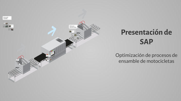 Presentación de SAP by Adrian Alejandro Valencia Gómez on Prezi