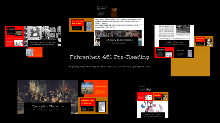 Fahrenheit 451 Pre-Reading by Regan Jolley-Sherman on Prezi