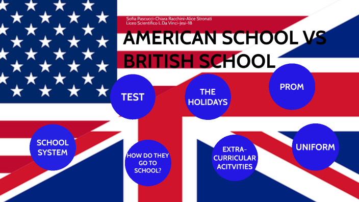 English vs American school system by Sofia Pascucci on Prezi