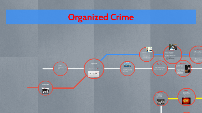 Son of the Mob by Dylan Dean on Prezi