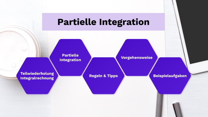 Partielle Integration - Mathematik by Felix Metzler on Prezi