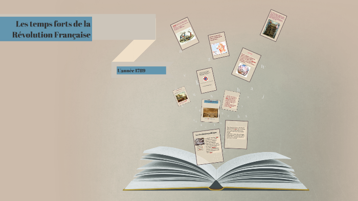 Les temps forts de la Révolution française by nathalie pinard on Prezi