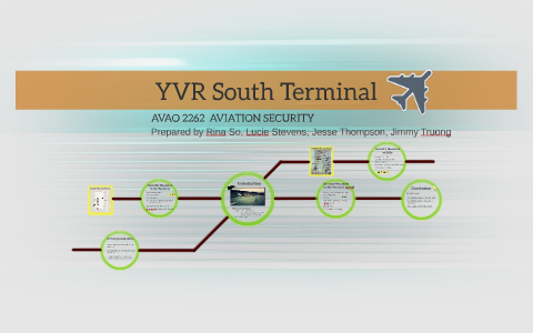 YVR South Terminal by Rina S on Prezi