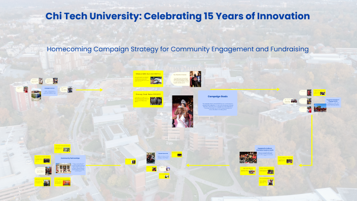 Chi Tech University: Celebrating 15 Years of Innovation by Brianna ...