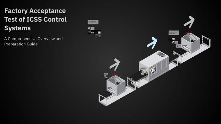 Factory Acceptance Test of ICSS Control Systems by Kamlesh Vasava on Prezi