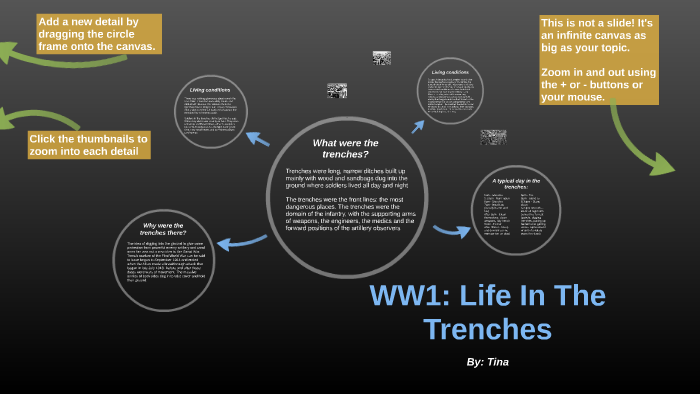 World War 1: Life in The Trenches by Hai Nhi Hoang on Prezi