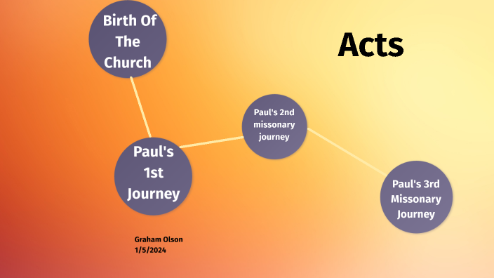 Acts Project by Graham Olson on Prezi