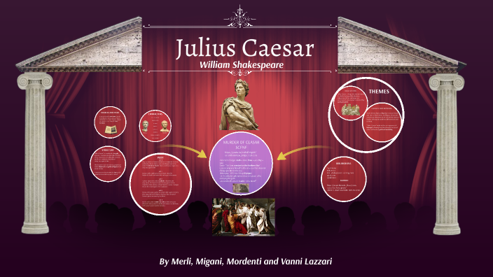 Juius Caesar by Francesco Mordenti on Prezi