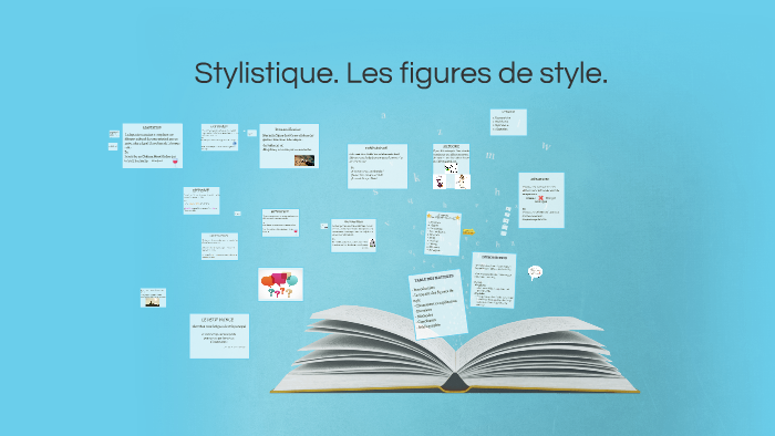 Stylistique. Les figures de style. by Beatriz Gallego