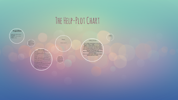 The Help-Plot Chart by Angela Sanchez on Prezi