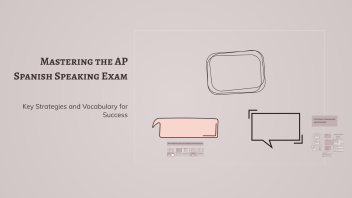 Mastering the AP Spanish Speaking Exam by Milton Lanza on Prezi