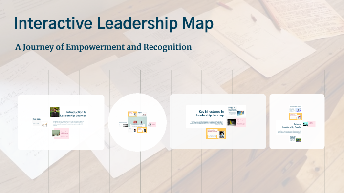 Interactive Leadership Map by Rohan Patel on Prezi