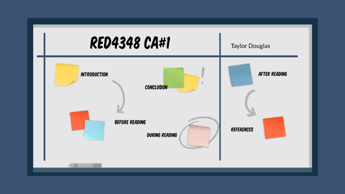 RED4348 CA#1 by Taylor Douglas on Prezi