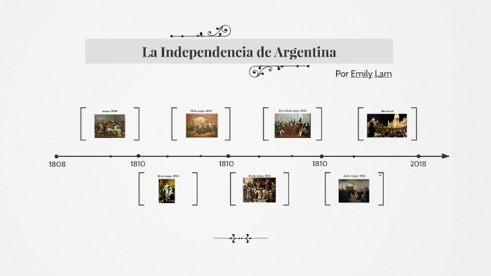 La Independencia de Argentina by Emily Lam on Prezi