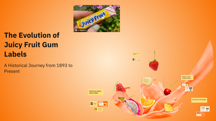 The Evolution of Juicy Fruit Gum Labels by Kailee Weldon-Diaz on Prezi