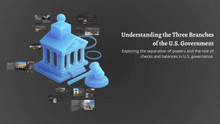 Understanding the Three Branches of the U.S. Government by Justine ...