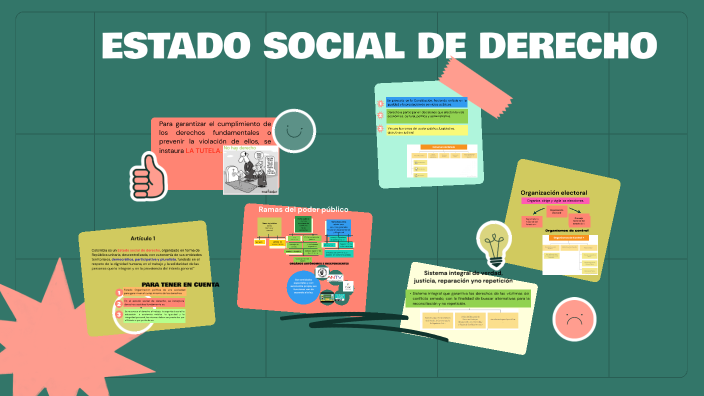 estado social de derecho by andrea paz on Prezi