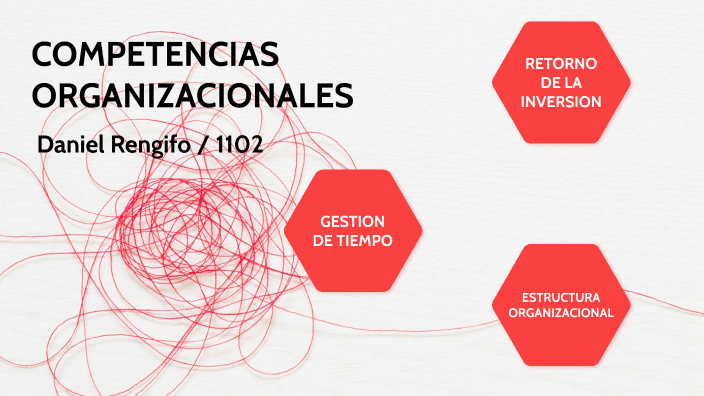 COMPETENCIAS ORGANIZACIONALES by DANIEL STEVEN RENGIFO MURILLO on Prezi