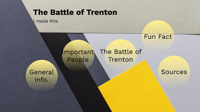 The Battle of Trenton by Chris Myers on Prezi