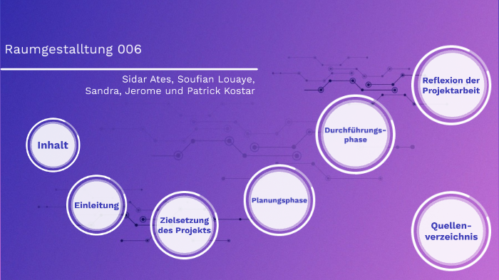 Richtiger Umgang mit Elektroschrott by Sidar Ates on Prezi