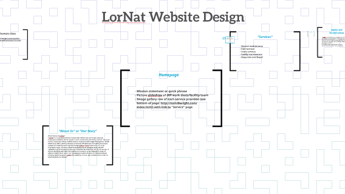 LorNat Website Design by Emily Veeck on Prezi
