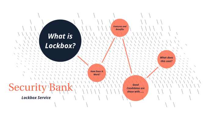 Security Bank Lockbox Services by Cheryl Barlow on Prezi