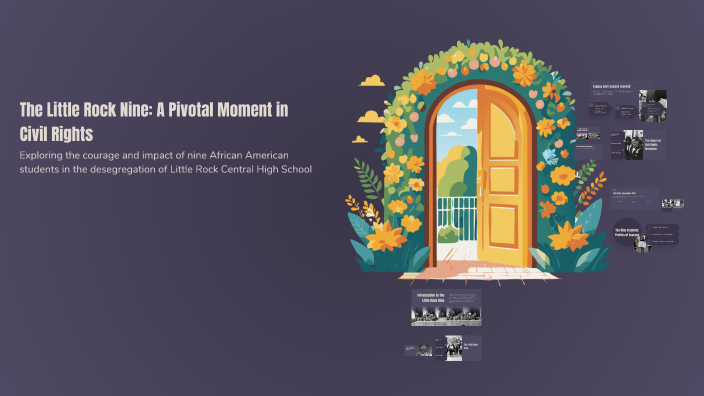 The Little Rock Nine: A Pivotal Moment in Civil Rights by Sim Leunens ...
