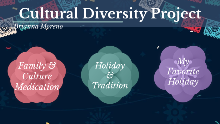 Cultural Diversity Project by Brianna Moreno on Prezi