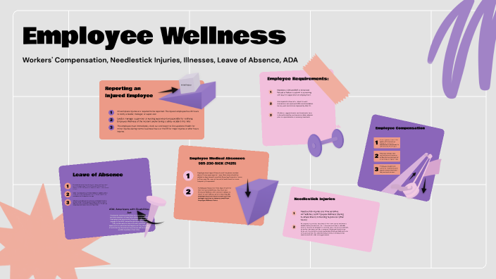 Workers' Compensation by Lindsay Toole on Prezi