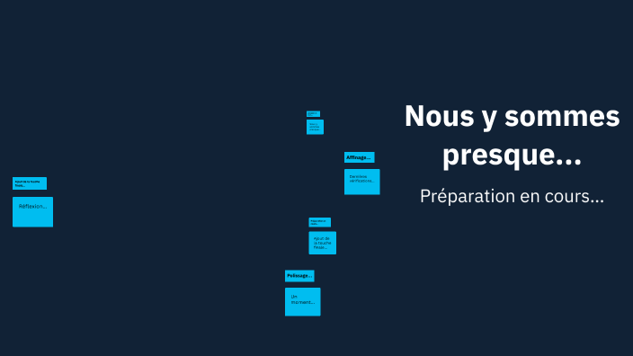Découvrir le métier de pilote de ligne by CELIA ALIE on Prezi